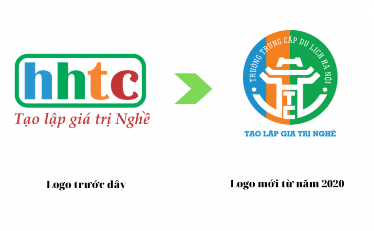 Trường Trung cấp Du lịch Hà Nội (HHTC) thay đổi bộ nhận diện thương hiệu